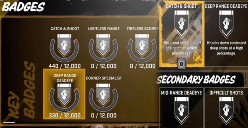 NBA 2K18 All-in-One Complete Badges Guide & Analysis: Skill ...
