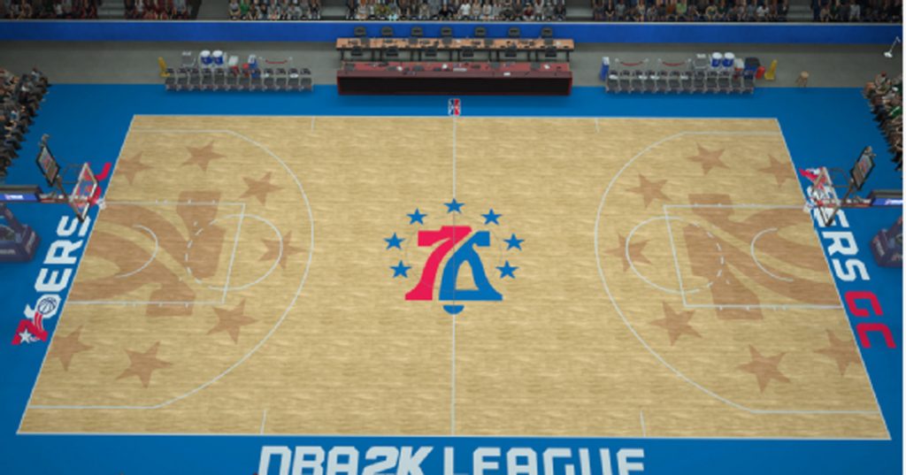 All NBA 2K League Courts Revealed (Photo Gallery) | NBA 2KW