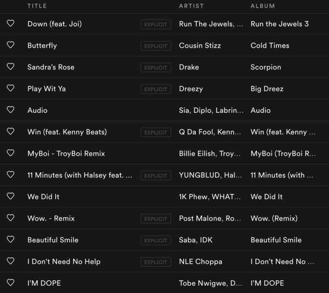 NBA 2K20 Soundtrack: Complete List of All 46 Songs feat. Drake, Nipsey ...