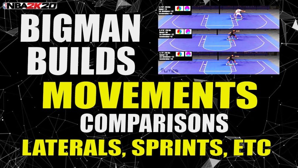 NBA 2K20: Analysis & Comparisons for Big Man Movements: Speed, Lateral ...