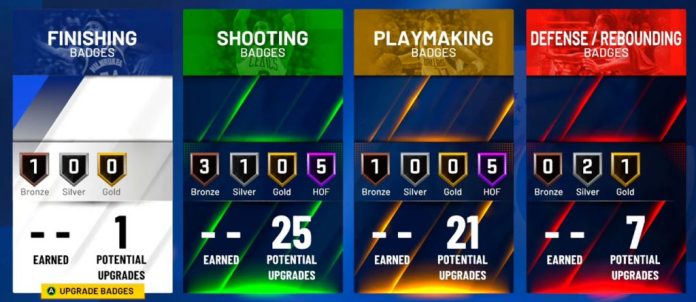 NBA 2K21 All-in-One Complete Badges & Takeover Guide, Breakdown ...