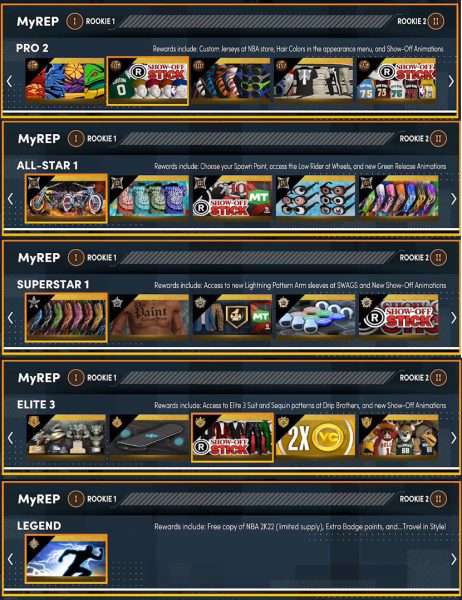 nba-2k21-rep-system | NBA 2KW