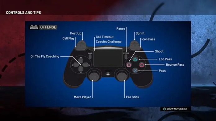 NBA 2K22 Controls Guide (PS5, Xbox Series X/S, PS4, Xbox One) | NBA 2KW