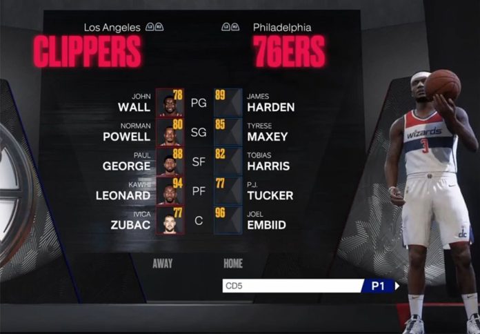 NBA 2K23 Player Ratings List Revealed: Steph, LeBron, Jokic, Durant ...