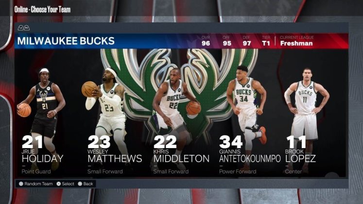 NBA 2K23 Best Teams: Tiers, Starting Lineups, Best Players | NBA 2KW