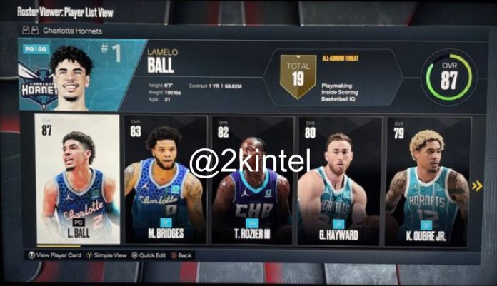 NBA 2K23 Player Ratings List Revealed: Steph, LeBron, Jokic, Durant ...
