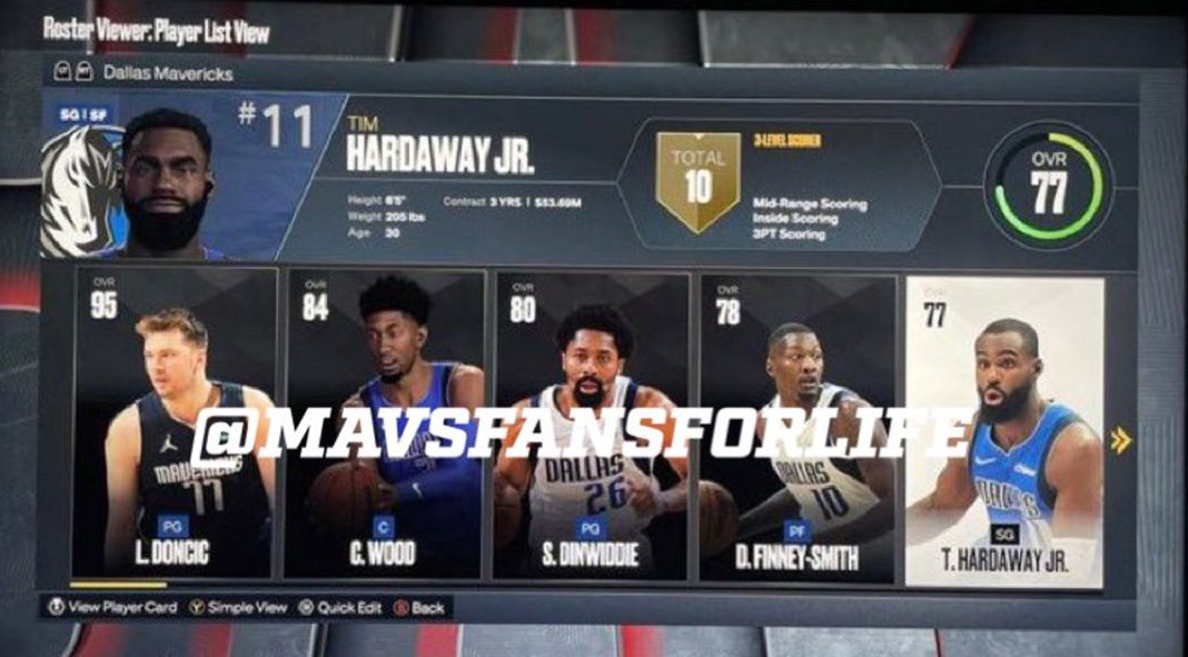 NBA 2K23 Player Ratings List Revealed: Steph, LeBron, Jokic, Durant ...