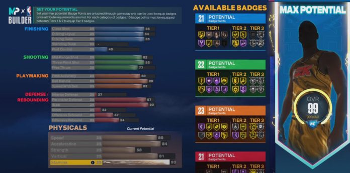 NBA 2K23 List of All Replica Builds + How to Create Every Replica Build ...