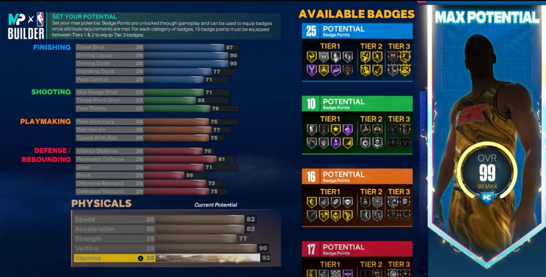 NBA 2K23: How to Create Julius Erving Replica Build – “The Doctor ...