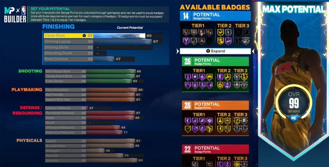 NBA 2K23 List of All Replica Builds + How to Create Every Replica Build ...