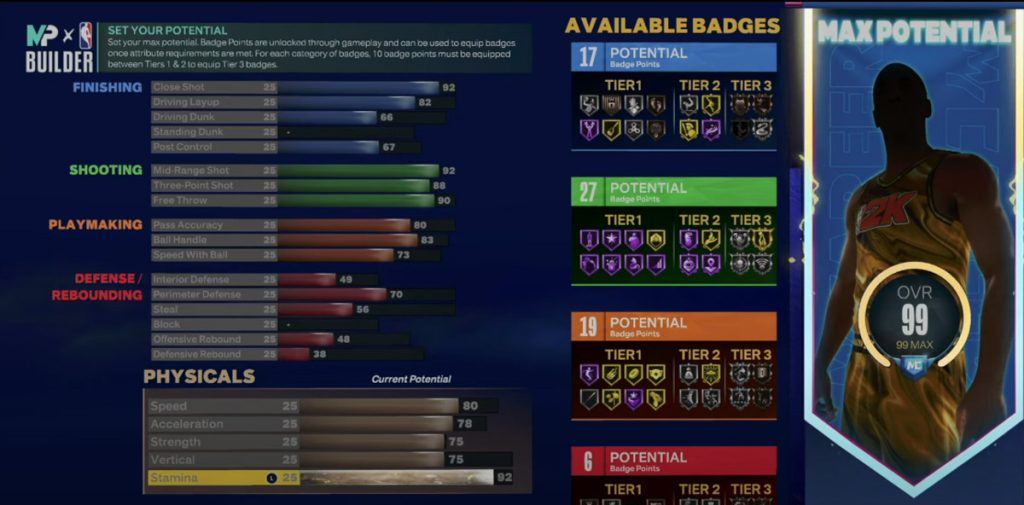 NBA 2K23: How to Create Ricky Pierce Replica Build – “Big Paper Daddy ...