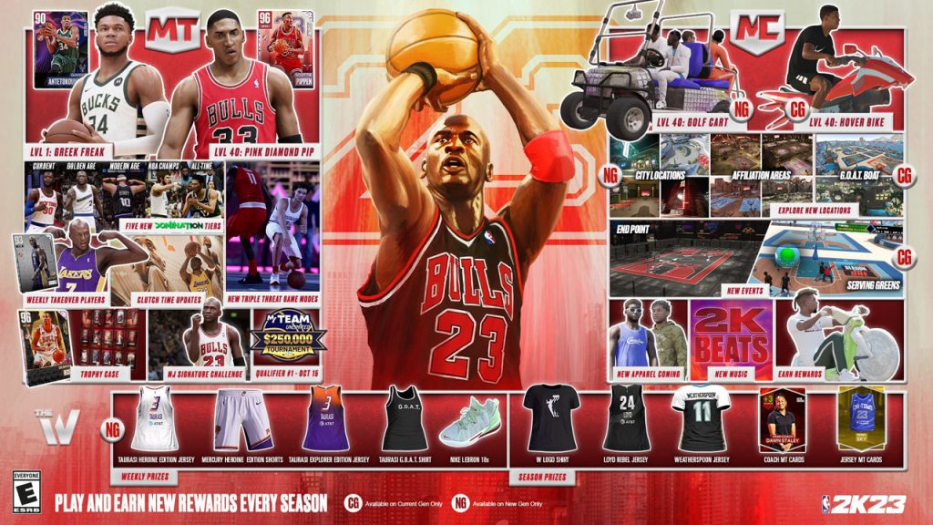 NBA 2K23 Season Rewards Tracker (Seasons 1 Thru 9) | NBA 2KW