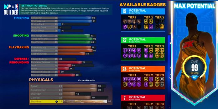 NBA 2K23 List of All Replica Builds + How to Create Every Replica Build ...