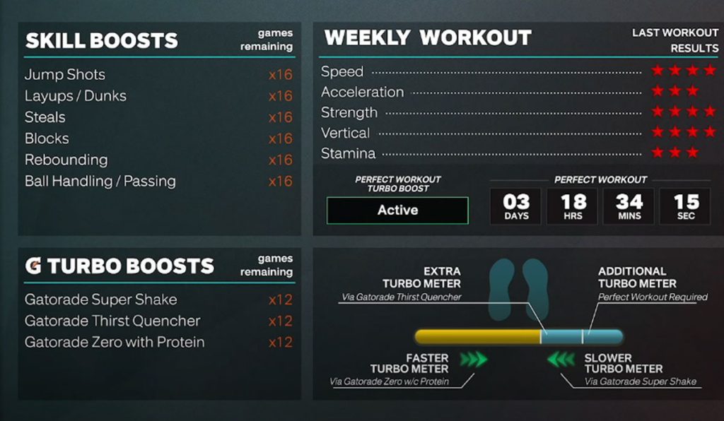 NBA 2K24 Skill Boosts & Gatorade Boosts Explained: How to Get Them & What They Do | NBA 2KW