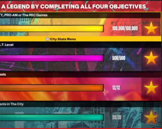 NBA 2K23 Legend Prize / Reward Revealed by the First Legend | NBA 2KW