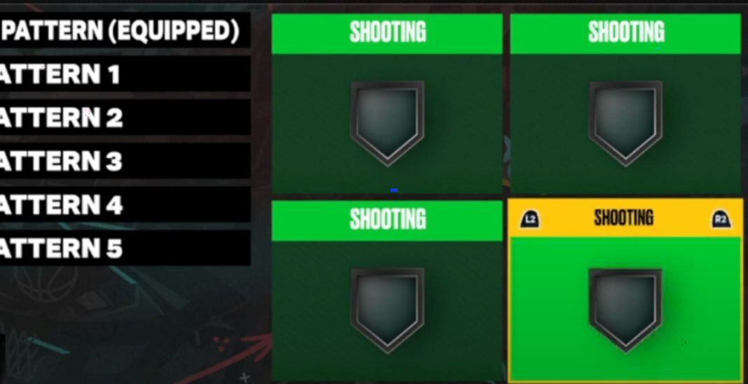NBA 2K23 Legend Prize / Reward Revealed by the First Legend | NBA 2KW