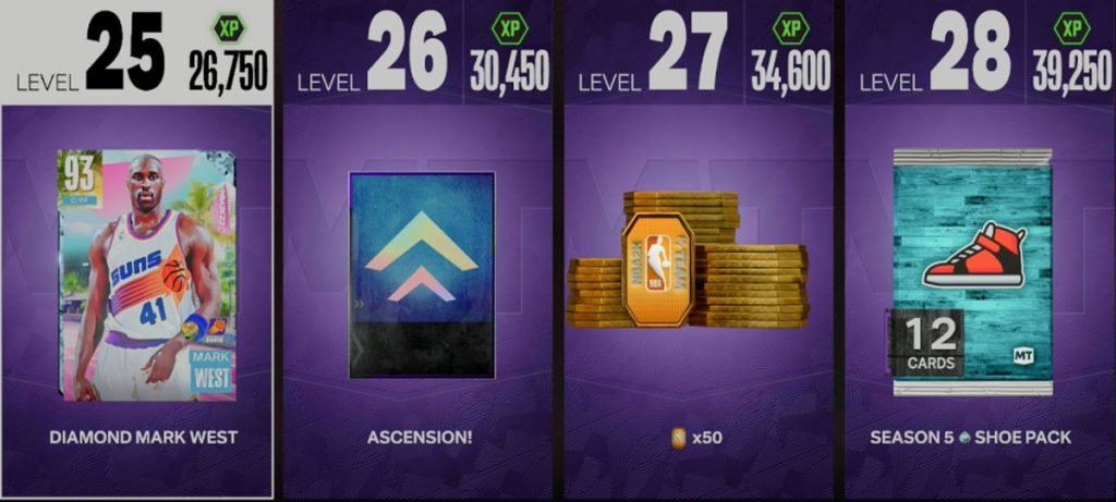 NBA 2K23 Season 5 Rewards (All): Level 40 Rewards: Pocket Bike, Dark ...