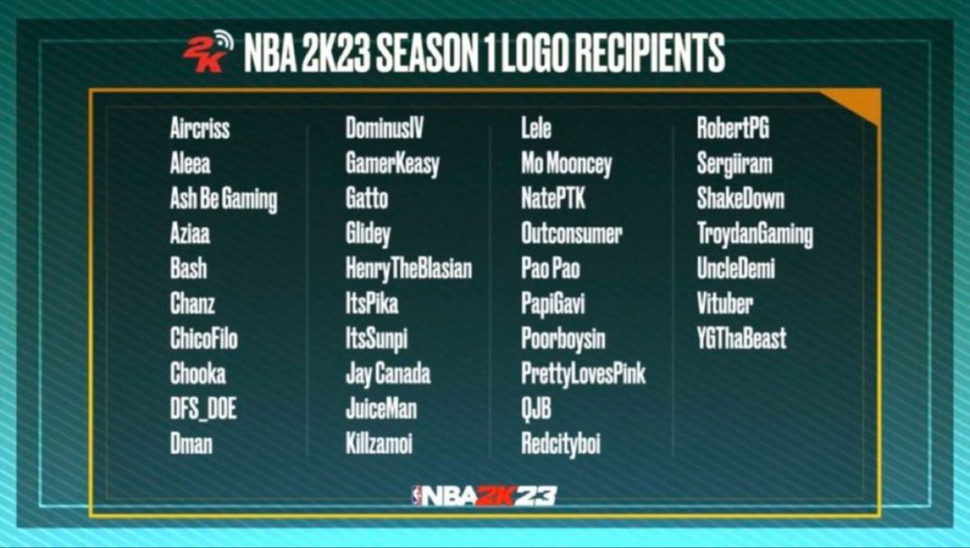 NBA 2K23 2K Logo Program Explained, How to Get a Logo, & List of Logo ...