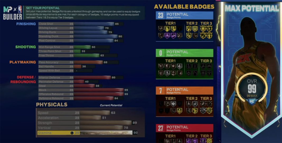 NBA 2K23: How to Create Wilt Chamberlain Replica Build – “The Big ...