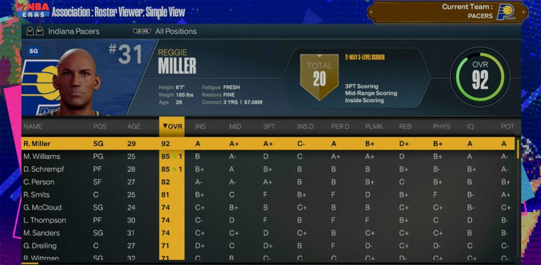 NBA 2K23 Player DNA Explained: How to Import & Export Player DNA & More ...