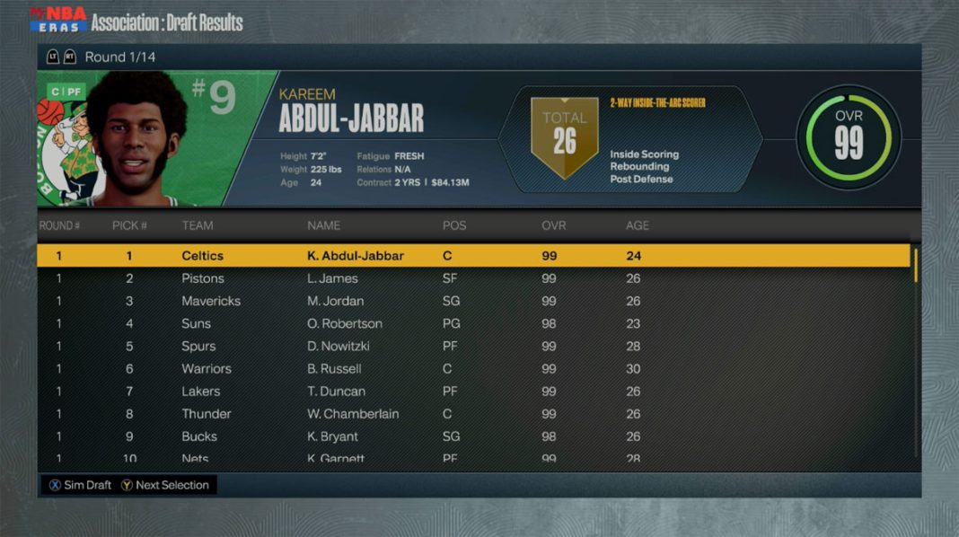 NBA 2K23 Fantasy Draft Guide: How to Set Up, Draft Tips, & More (MyNBA, MyWNBA) | NBA 2KW