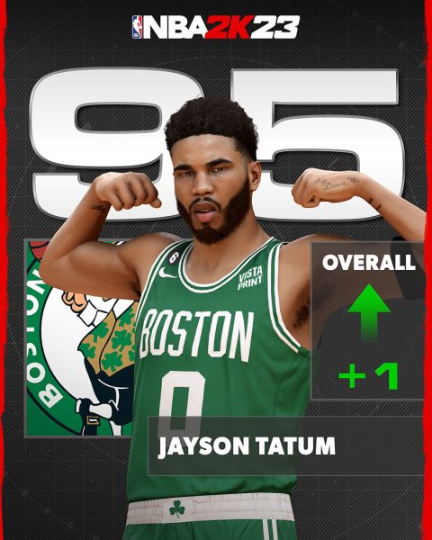 nba-2k23-roster-update | NBA 2KW