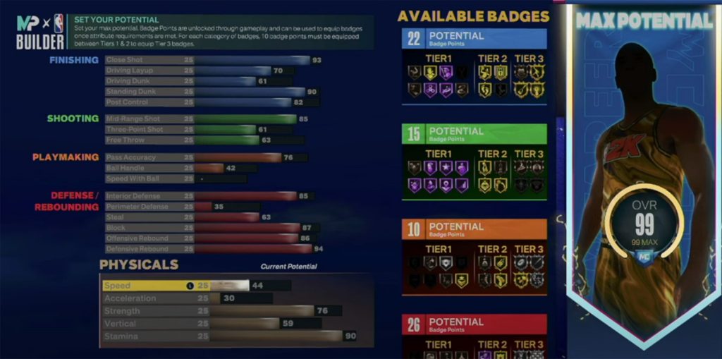 NBA 2K23: How to Create Vlade Divac Replica Build – “Floppy” | NBA 2KW