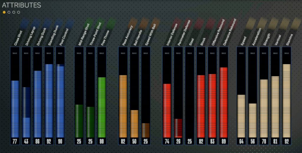 20 Proven Ways to Get Badges, 99 OVR, XP, Level 40, & Rep Up Fast in ...