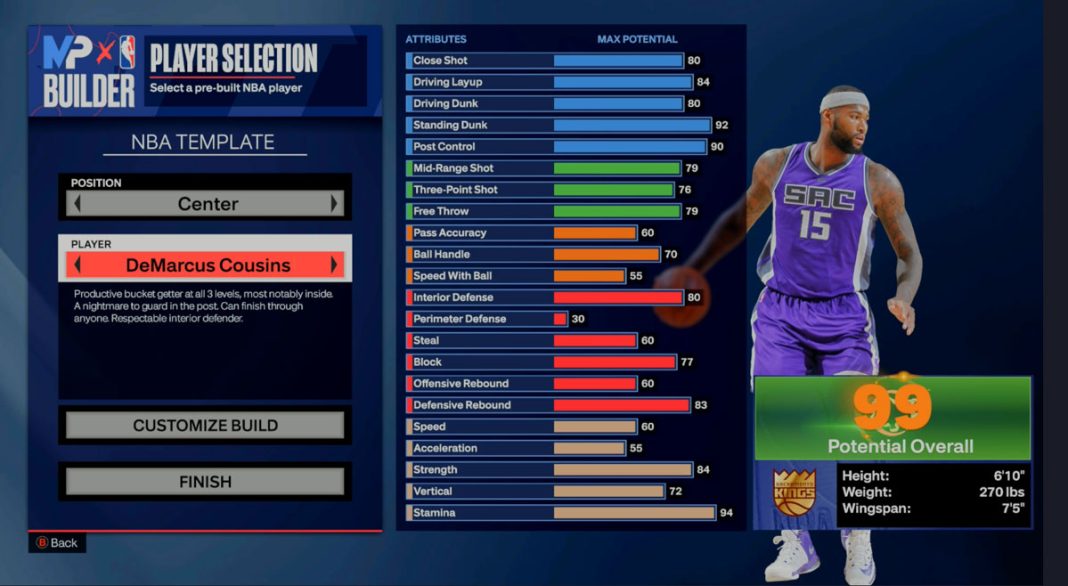 All NBA 2K24 Template Builds | NBA 2KW | Page 5