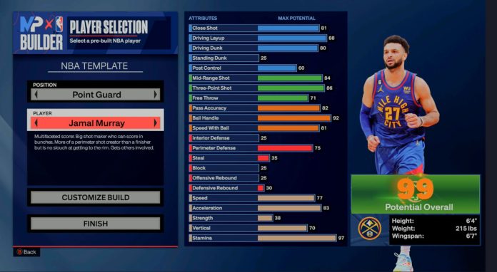 NBA 2K24: How to Create Jamal Murray Template / Replica Build | NBA 2KW