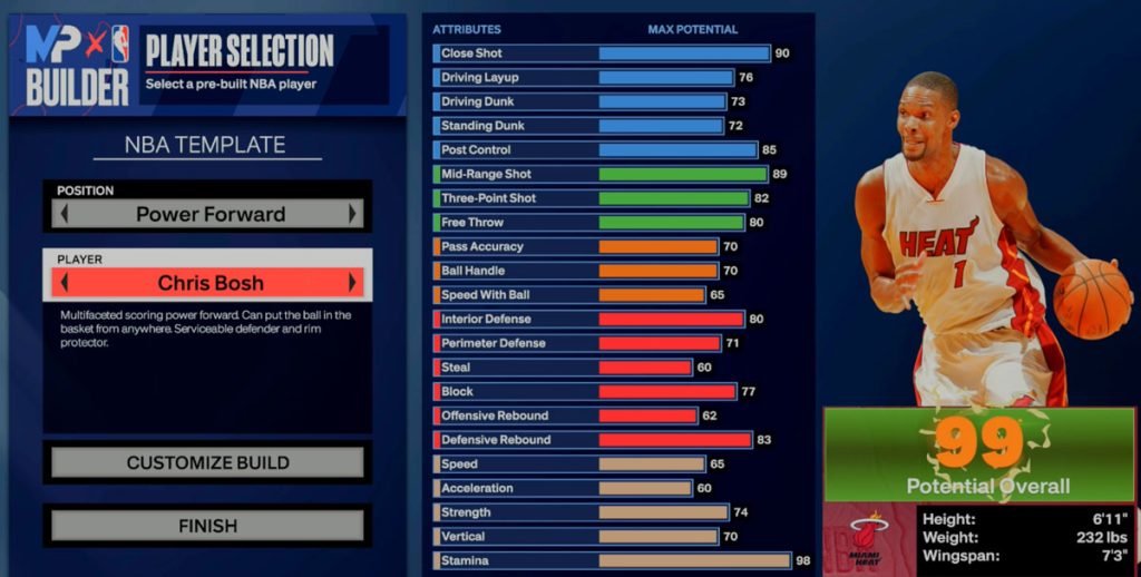 NBA 2K24: How to Create Chris Bosh Template Build | NBA 2KW