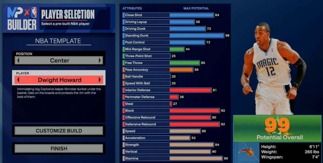 NBA 2K24: How to Create Dwight Howard Template / Replica Build | NBA 2KW