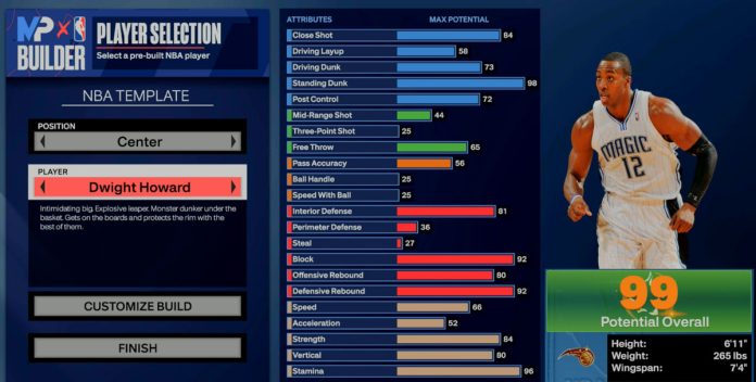 NBA 2K24: How to Create Dwight Howard Template / Replica Build | NBA 2KW