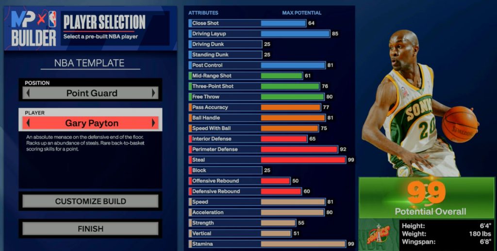 How to Create All NBA 2K24 Template Builds / Replica Builds (Updated ...