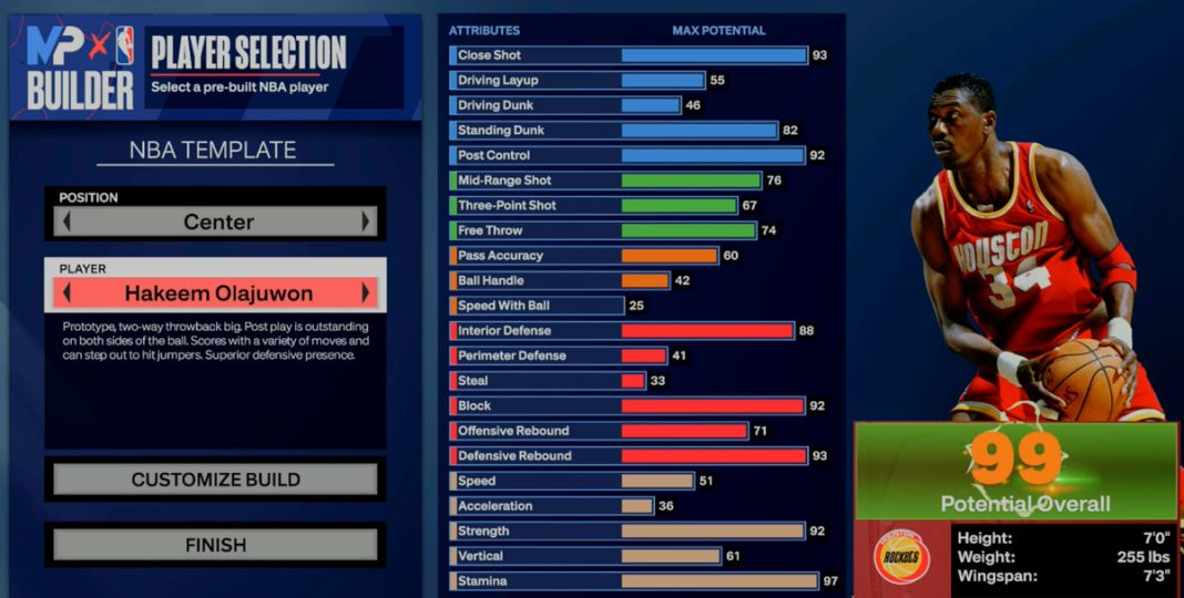 NBA 2K24: How to Create Hakeem Olajuwon Template / Replica Build | NBA 2KW