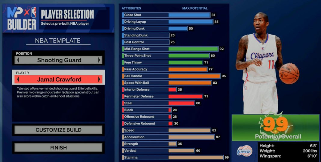 NBA 2K24: All Templates / Replica Builds Full List: How to Create ...