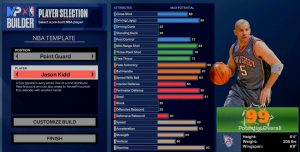 All NBA 2K24 Template Builds | NBA 2KW