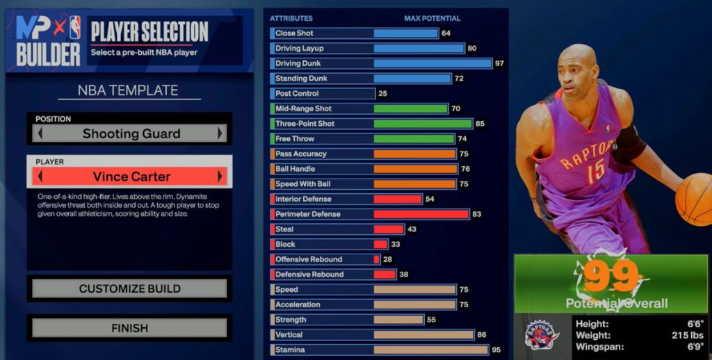 NBA 2K24: How to Create Vince Carter Template / Replica Build | NBA 2KW
