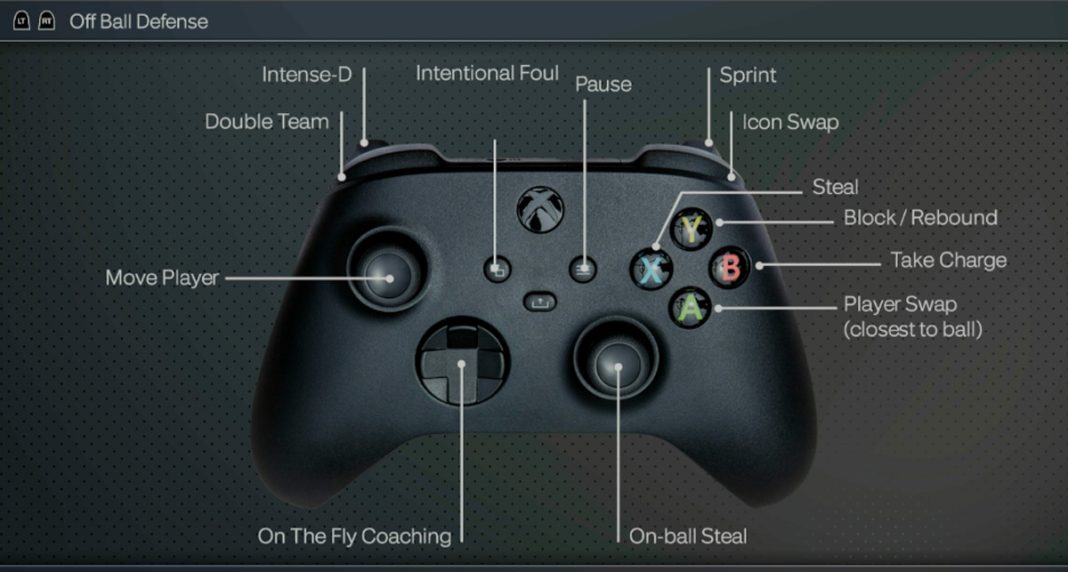 NBA 2K24 Controls Guide (PS5, Xbox Series X/S, PS4, Xbox One) | NBA 2KW