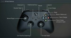 NBA 2K24 Controls Guide (PS5, Xbox Series X/S, PS4, Xbox One) | NBA 2KW