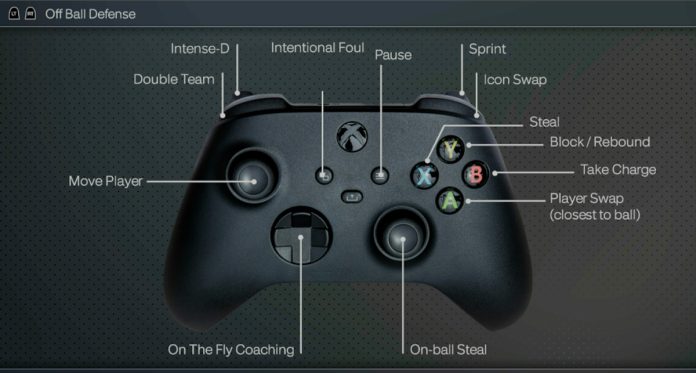 NBA 2K24 Controls Guide (PS5, Xbox Series X/S, PS4, Xbox One) | NBA 2KW