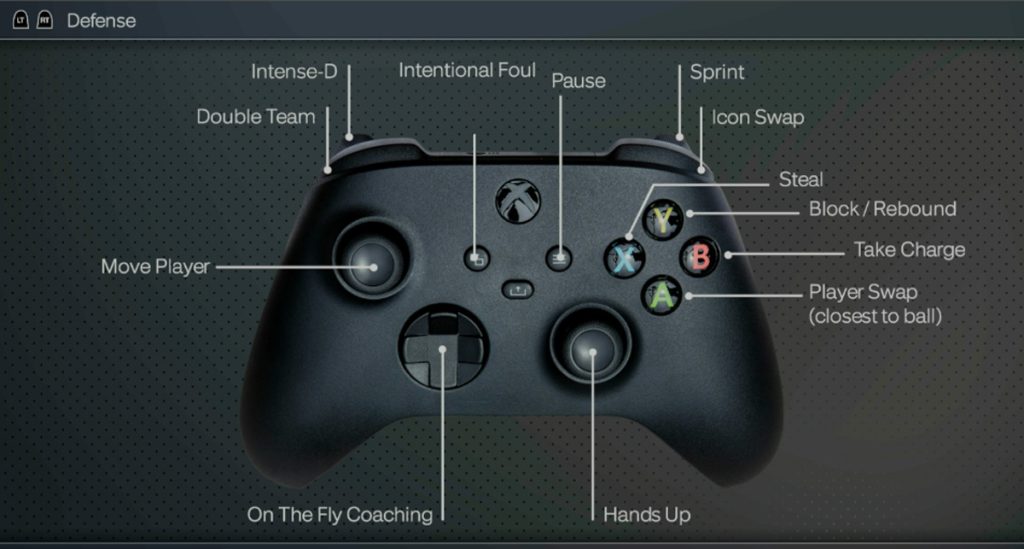 NBA 2K24 Controls Guide (PS5, Xbox Series X/S, PS4, Xbox One) | NBA 2KW