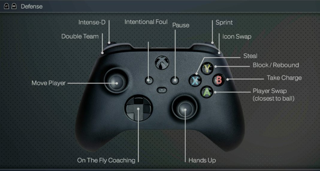 NBA 2K24 Controls Guide (PS5, Xbox Series X/S, PS4, Xbox One) | NBA 2KW