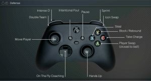 NBA 2K24 Controls Guide (PS5, Xbox Series X/S, PS4, Xbox One) | NBA 2KW