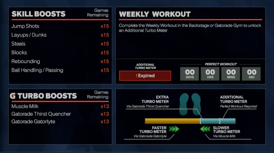 NBA 2K24 Skill Boosts & Gatorade Boosts Explained: How to Get Them & What They Do | NBA 2KW