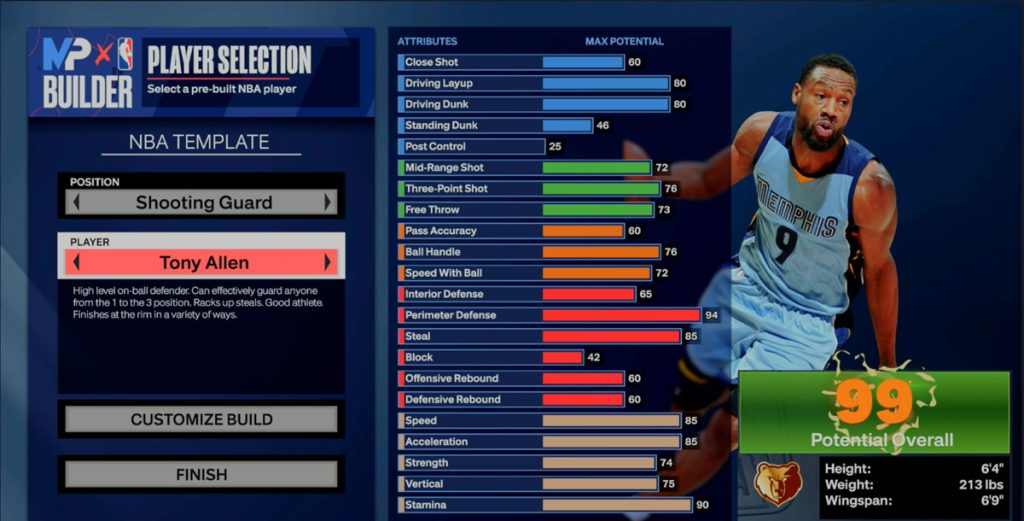How to Create All NBA 2K24 Template Builds (Updated) | NBA 2KW | Page 2