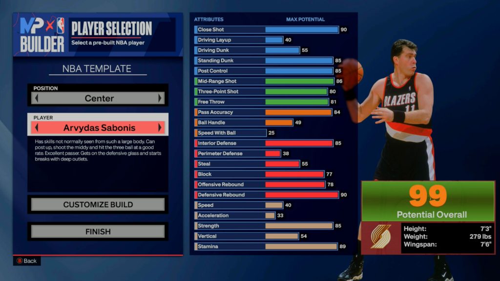 All NBA 2K24 Template Builds | NBA 2KW | Page 5