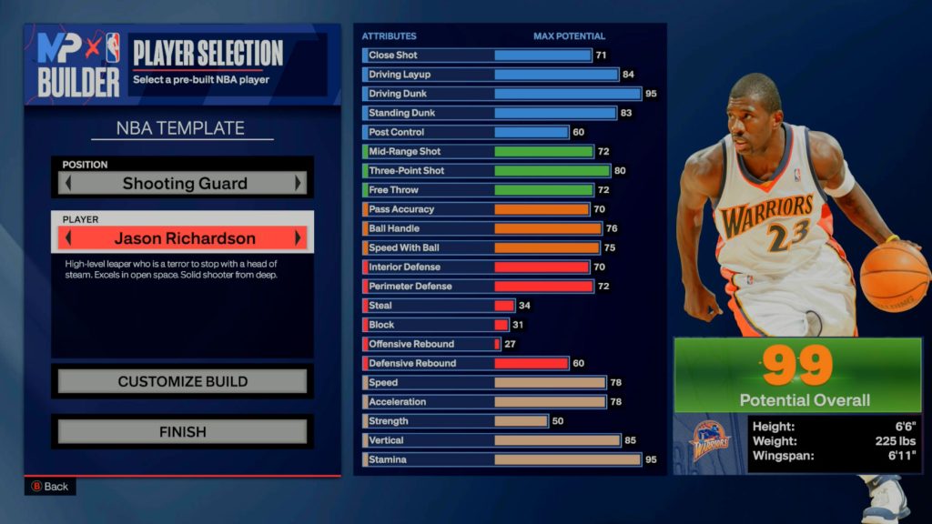 NBA 2K24: How to Create Jason Richardson Template Build | NBA 2KW