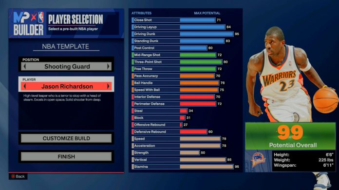NBA 2K24: How to Create Jason Richardson Template Build | NBA 2KW