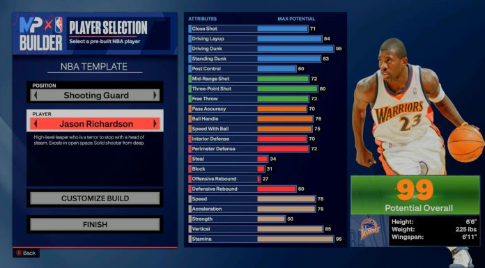 NBA 2K24: How to Create Jason Kidd Template / Replica Build | NBA 2KW